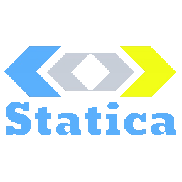 Weekly analysis: Security